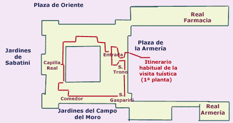 El Palacio Real de Madrid